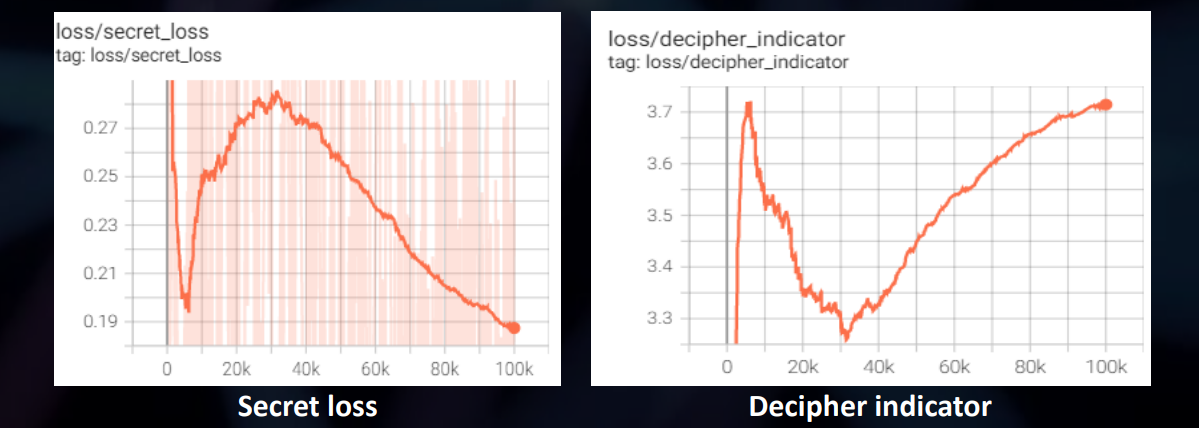 GitHub - netabecker/Stegastamp_pytorch_version