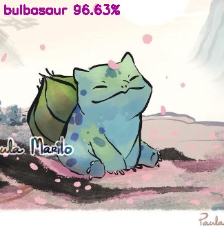 GitHub - gone-still/pokenet: CNN implemented in Keras that classifies 5 ...