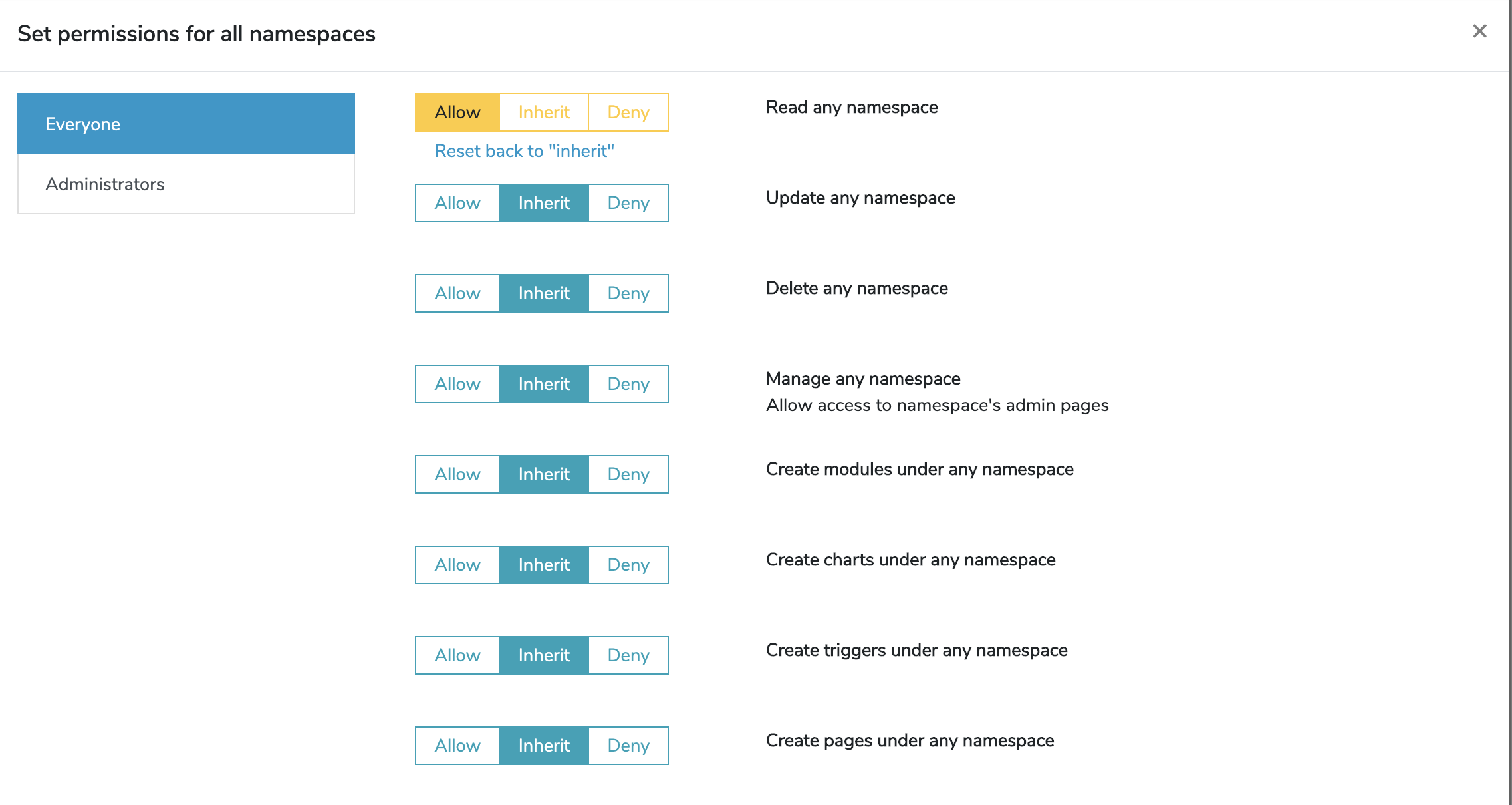 Compose permissions - show inherit value · Issue #106 · cortezaproject/corteza-webapp-compose ...