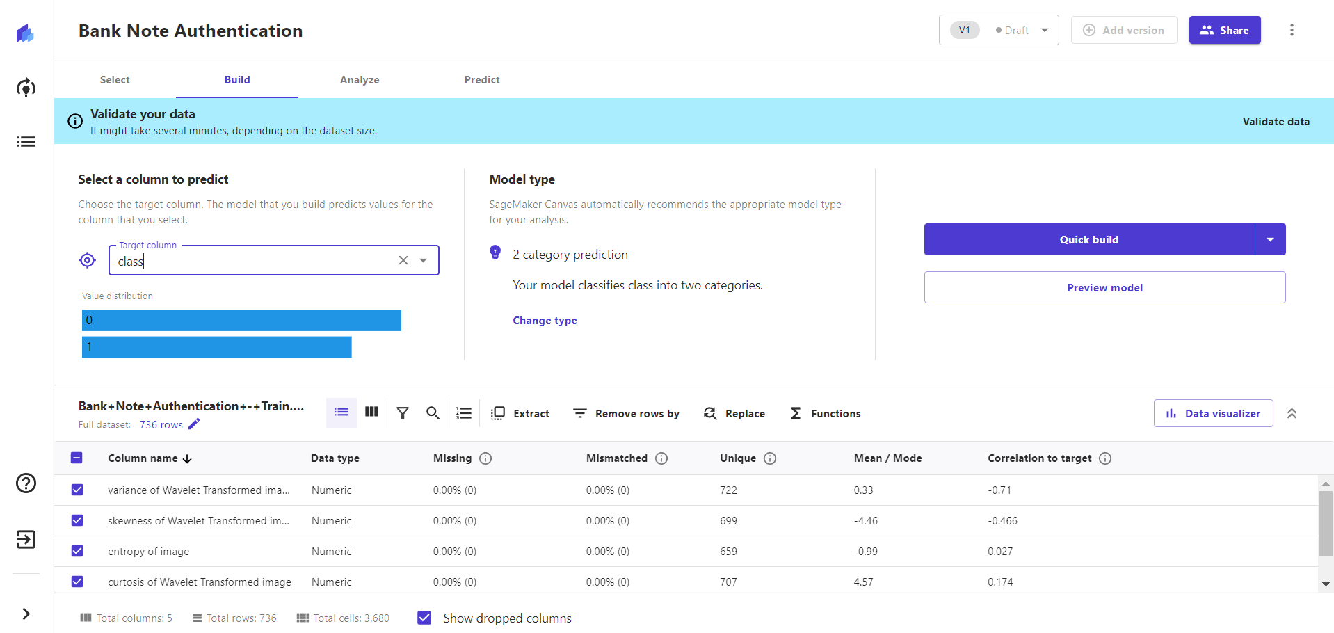 GitHub - yu-yu-tsu/BankNote-Authentication-Model: this is project made ...