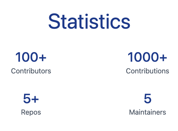Improve Stats 1 · Issue 1034 · Clueless Community Seamless Ui · Github