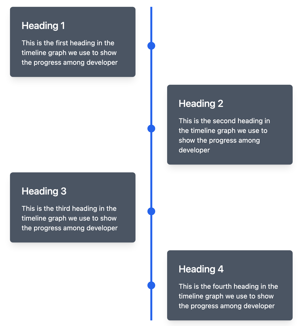 Improve Timeline 1 · Issue 1268 · Clueless Community Seamless Ui