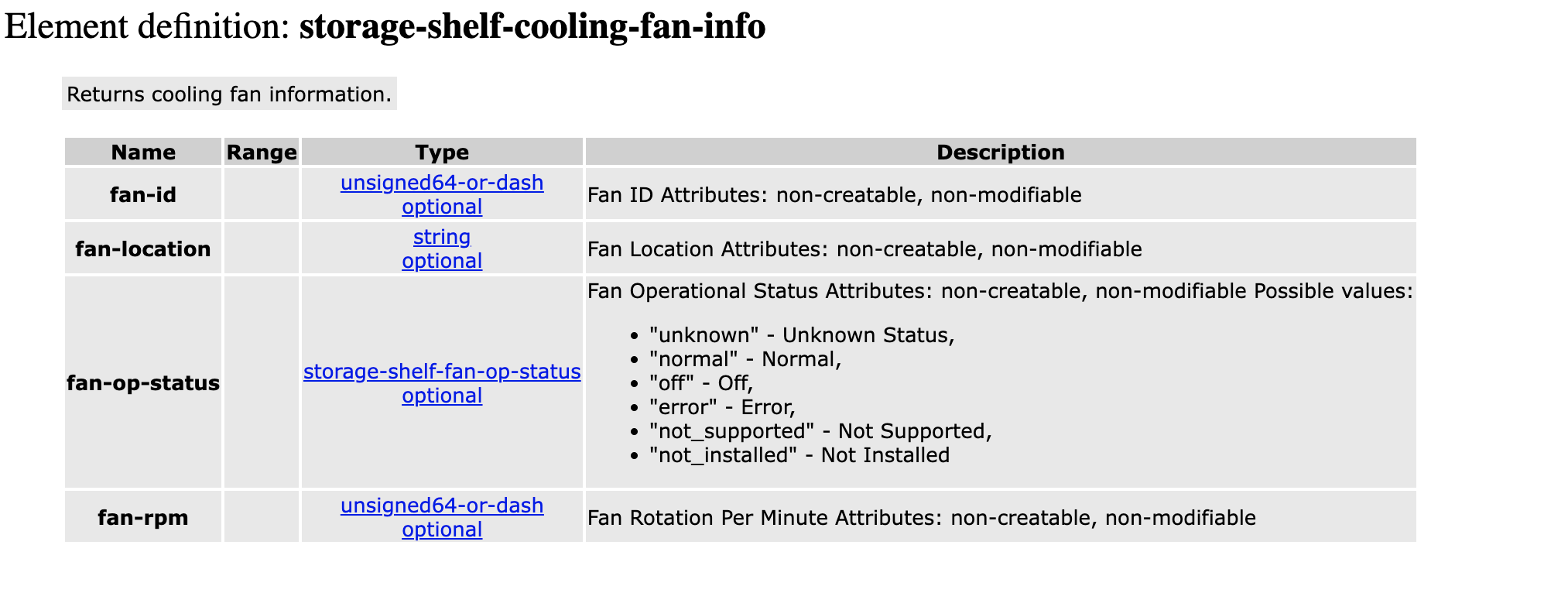 Shelf Labels Zapi Rest Mismatch · Issue 1446 · Netapp Harvest · Github