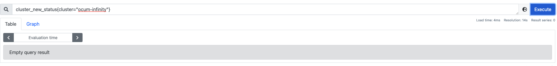 Gaps in cluster_new_status data · Issue #1472 · NetApp/harvest · GitHub
