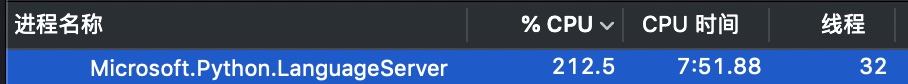 Language Server Seemingly Stuck At Analysis Stage · Issue 869 · Microsoftpython Language