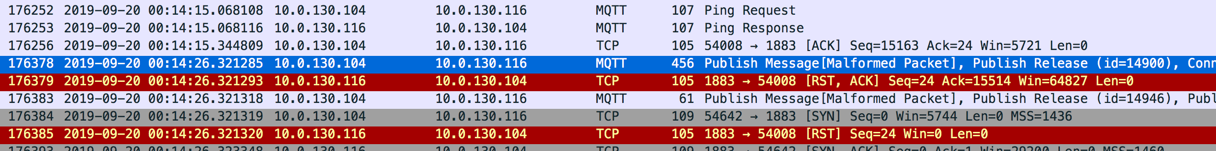 MQTT - Socket error · Issue #456 · 1technophile/OpenMQTTGateway · GitHub