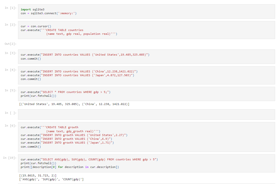 GitHub - EshanKasliwal/SQL_in_5_mins