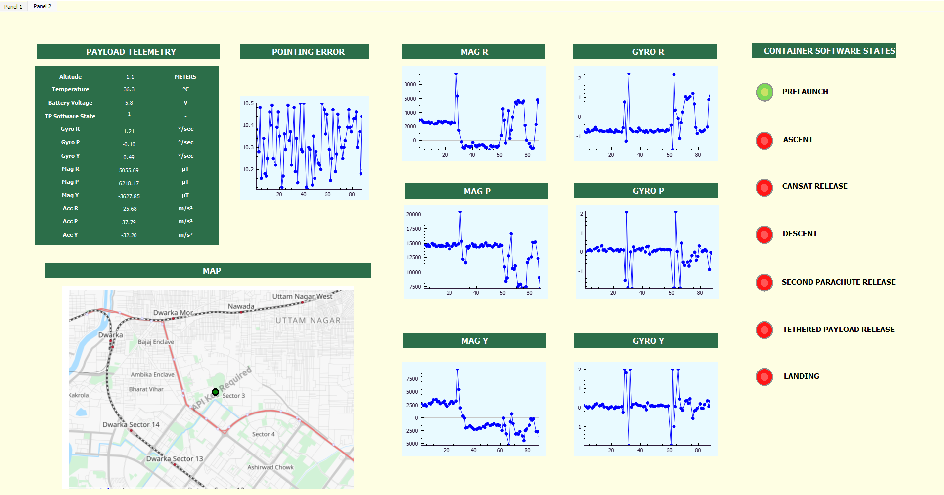 Github Hardchik Satellite Control System