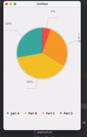 spacing in donut and pie chart · Issue #66 · TheChance101/AAY-chart · GitHub