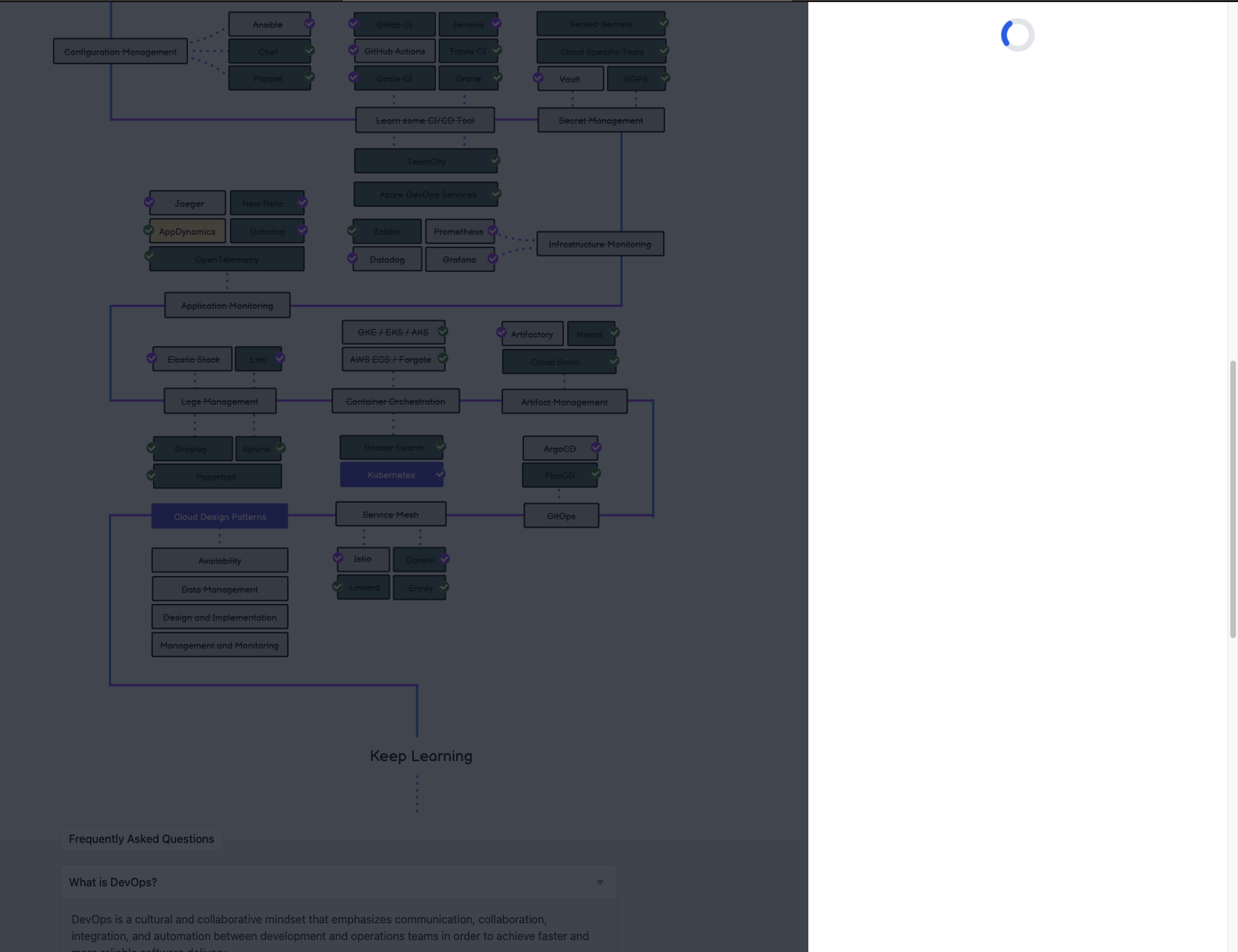 Endless Throbber · Issue #4386 · kamranahmedse/developer-roadmap · GitHub