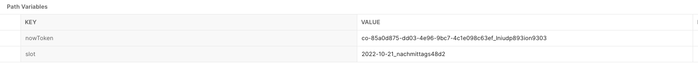 Path Variables Of Request Example Are Used Instead Of Defined Variables