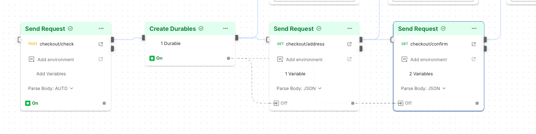 Path Variables Of Request Example Are Used Instead Of Defined Variables In Flow · Postmanlabs 1526