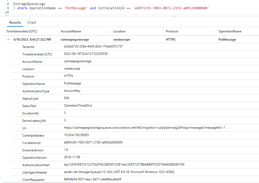 Multiple messages in Azure Storage Queue which contains duplicate message content, cannot find ...
