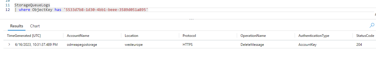 Multiple messages in Azure Storage Queue which contains duplicate message content, cannot find ...