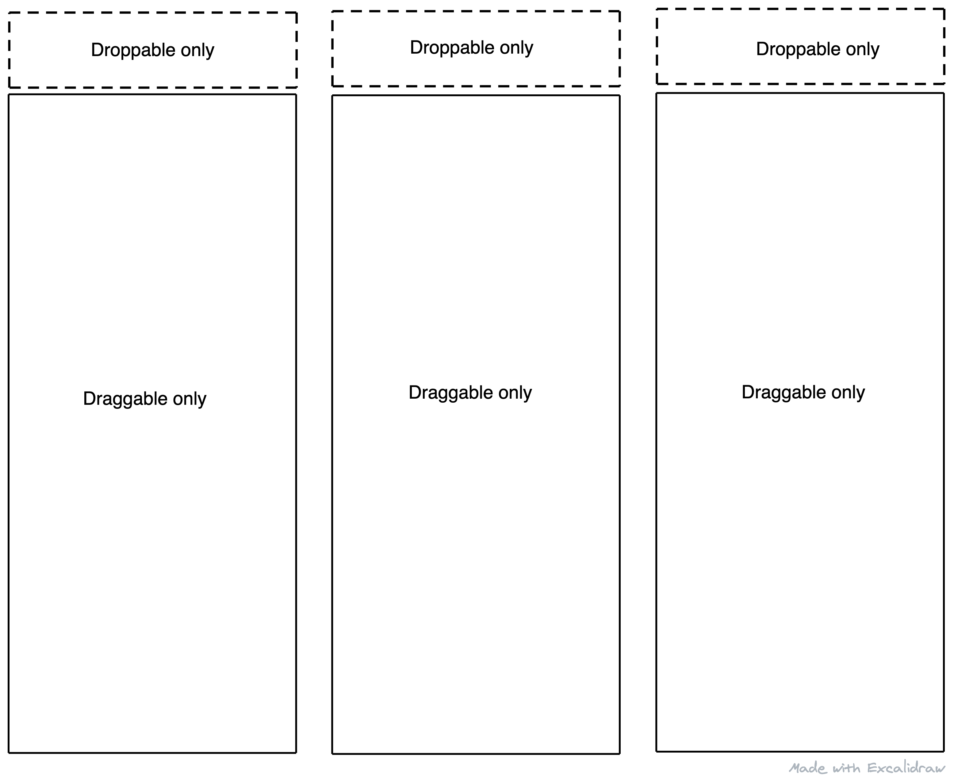 Only draggable and Only droppable zones · Issue #74 · isaacHagoel/svelte-dnd-action · GitHub