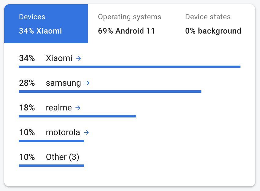 App crash in Production · Issue #87 · AppLovin/AppLovin-MAX-React-Native · GitHub