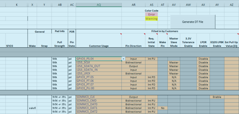 GitHub - TechNexion-Vision/TEV-JetsonNano_pinmux: The Jetson Nano pinmux file, for JetsonNano TN ...