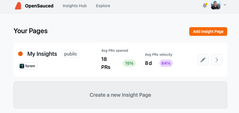 Bug: Unable to edit my own insights page due to an unauthorized error. · Issue #833 · open ...