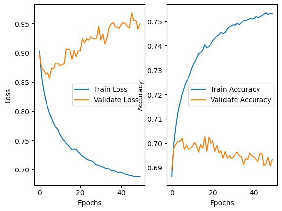 GitHub - sjhpark/Facial_Emotion_Classifier: Facial Expression Emotion Recognition and Classification
