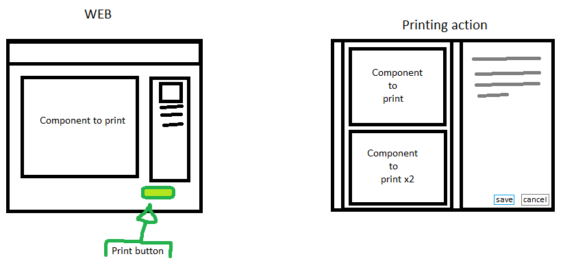 i need help for try to print a repeated component twice. But in the interface it comes out only ...