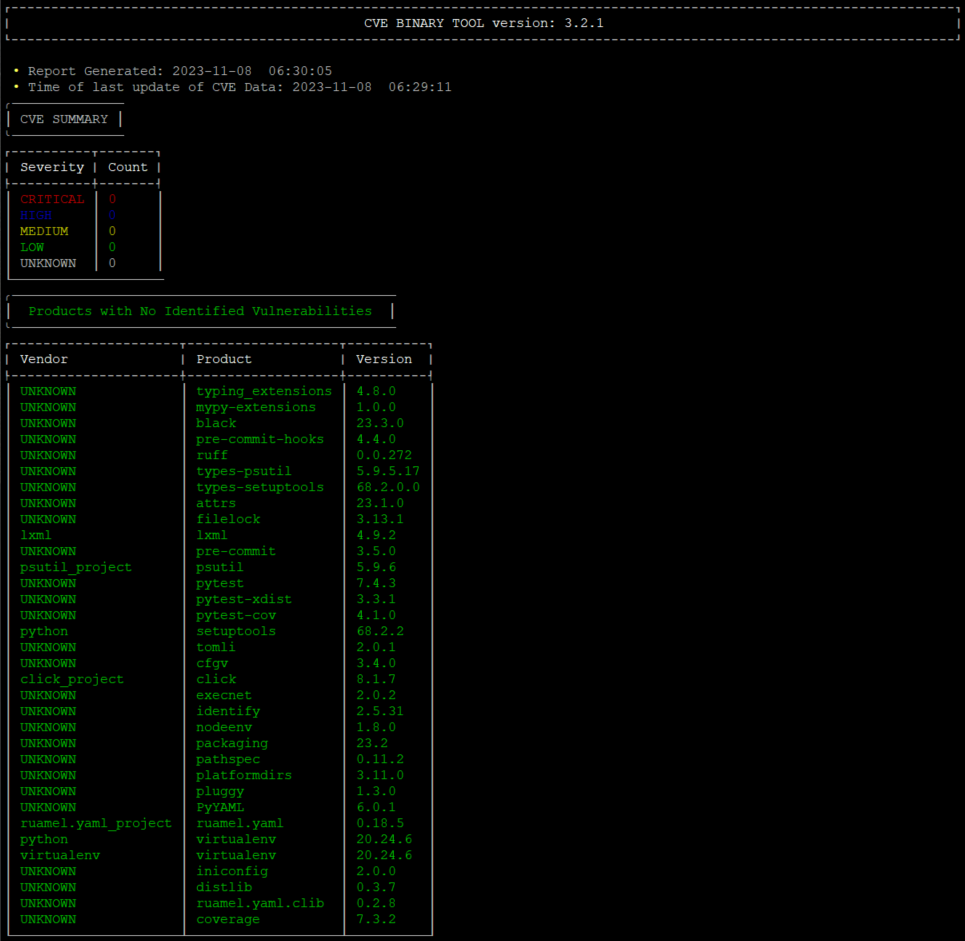 Question: Generate SBOM file for Python project in a Docker environment · Issue #3508 · intel ...
