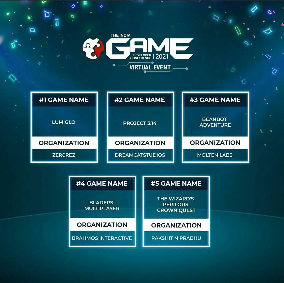 tarang-soni/Lumiglo.md at main · tarang-soni/tarang-soni · GitHub