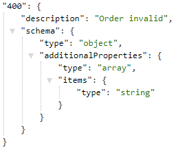 ProducesResponseType with ModelStateDictionary · Issue #379 · domaindrivendev/Swashbuckle ...