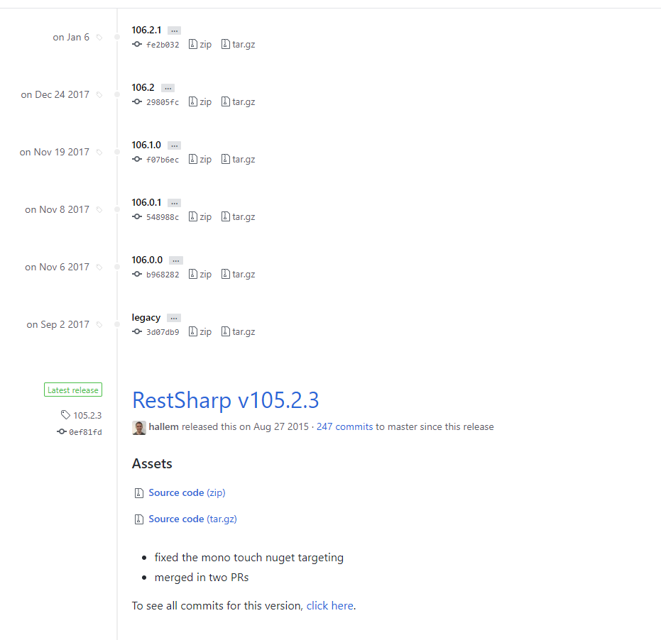 Release notes are helpful · Issue #1072 · restsharp/RestSharp · GitHub