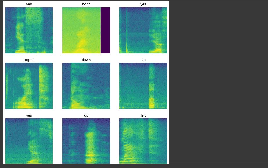 GitHub - nirbhay14/Automatic-sound-Recognition: A speech recognition ...