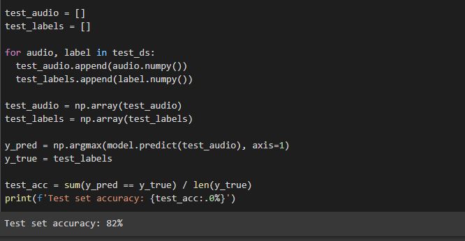 GitHub - nirbhay14/Automatic-sound-Recognition: A speech recognition ...