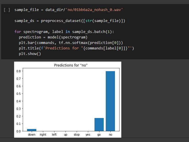 GitHub - nirbhay14/Automatic-sound-Recognition: A speech recognition ...
