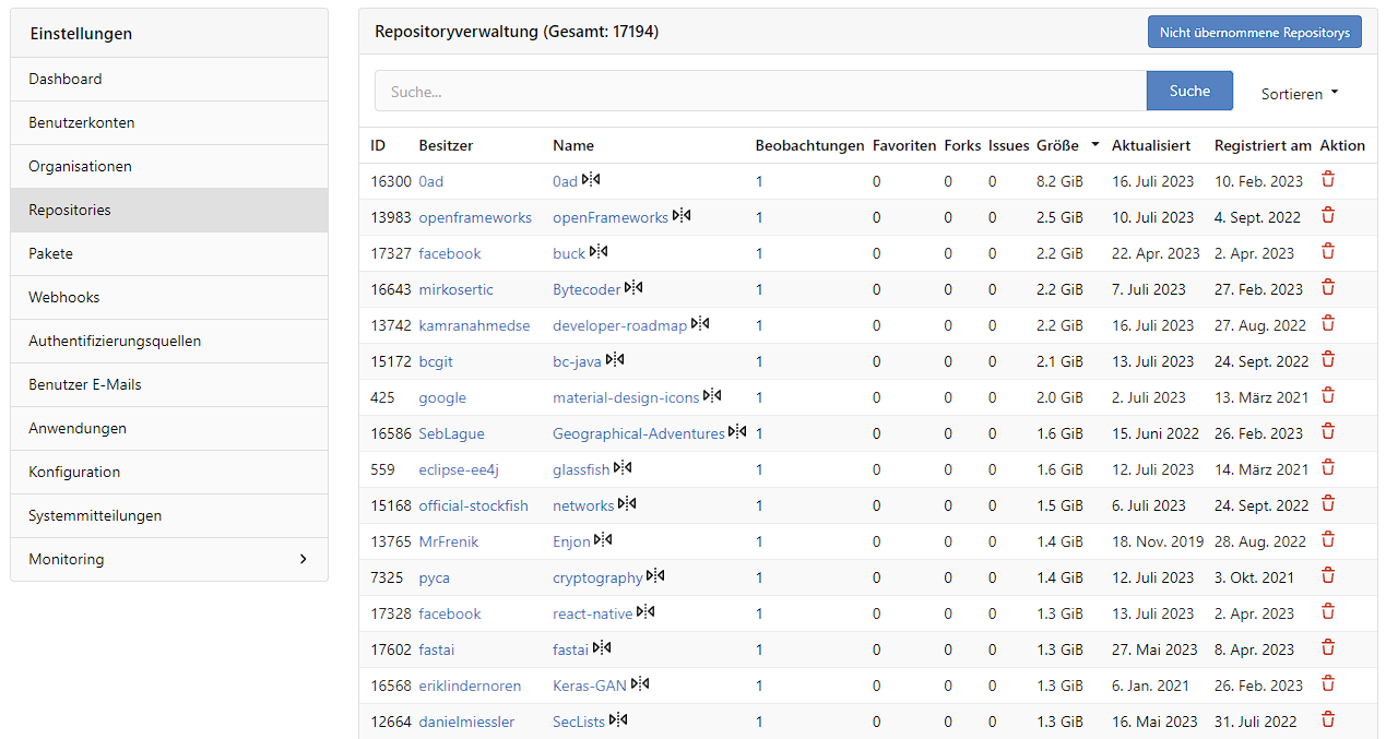 Not readable style · Issue #25939 · go-gitea/gitea · GitHub