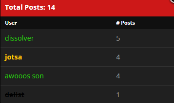 GitHub - LuaConsole/v3rm