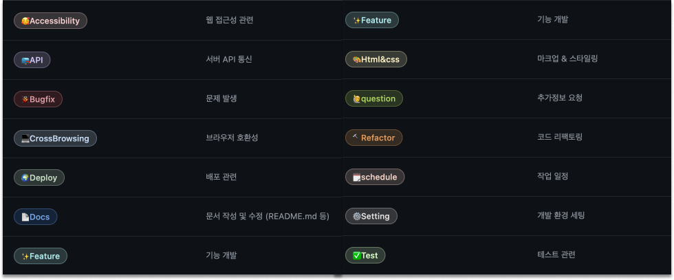 GitHub - phoenix-kurly/phoenix-kurly