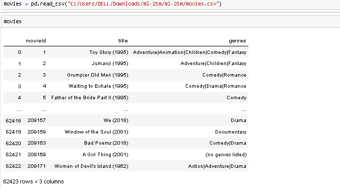 GitHub - sanidhya-p/Movie_recommendation_sys