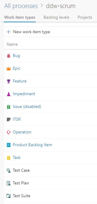 TF51005: The query references a field that does not exist. The error is caused by «[Custom ...