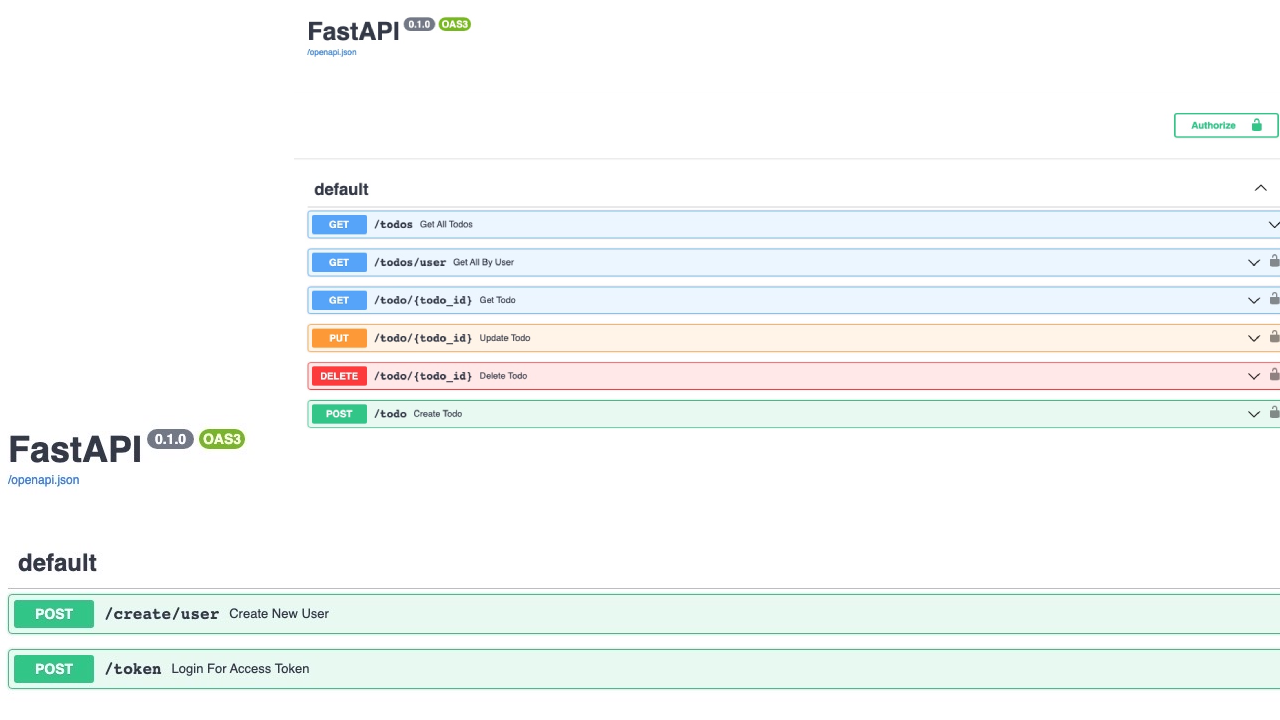 GitHub - Kazaz-Or/fastapi-backend-restapi