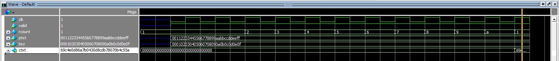 GitHub - yayaelbasha/AES-128: AES-128 consists of 10 rounds, each round ...