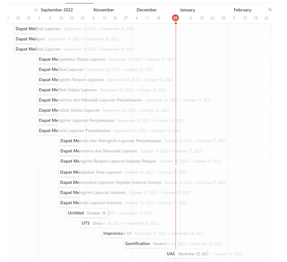 GitHub - alfahluzi/C-MPPL-Lapor-App-Design
