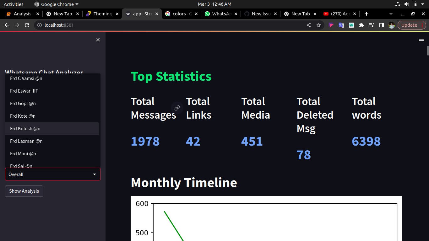 Github Psohithwhatsappchatanalysis Complete Analysis Of Both Whatsapp Group And Individual