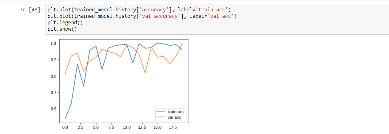 GitHub - Akshay-krishna-R/Rice-grain-Image-processing: To count the ...
