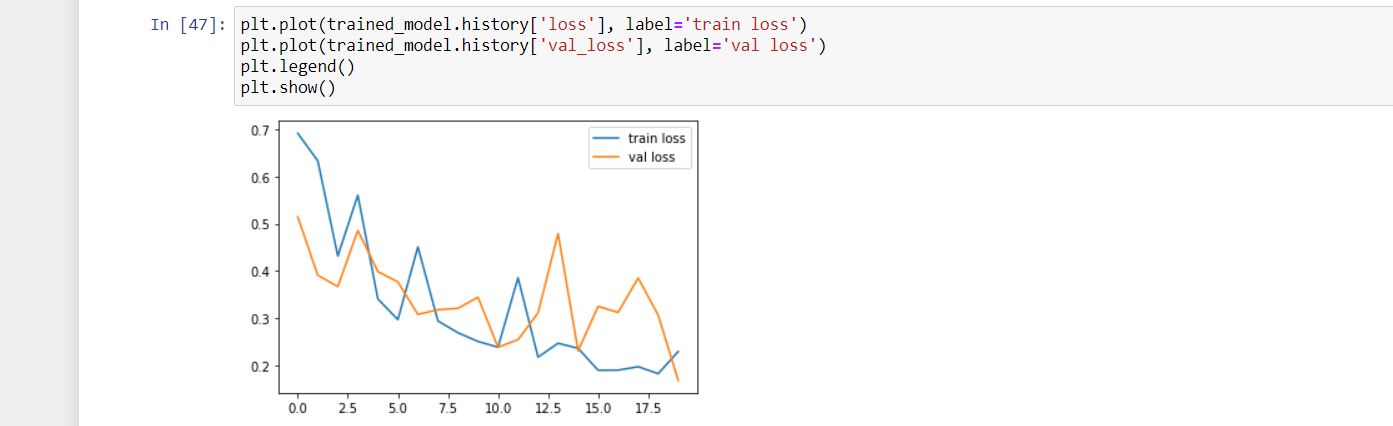 GitHub - Akshay-krishna-R/Rice-grain-Image-processing: To count the ...