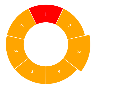 GitHub - kbh1301/radial-menu: Interactive radial menu built in vanilla ...