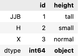 Add option to display object types for Pandas DF in pl-python-variable ...