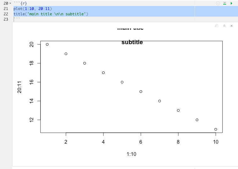 Base R plot titles cutoff during inline rmarkdown rendering · Issue ...