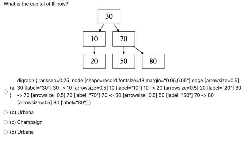 pl-graph not rendering inside of pl-answer tag · Issue #2568 ...