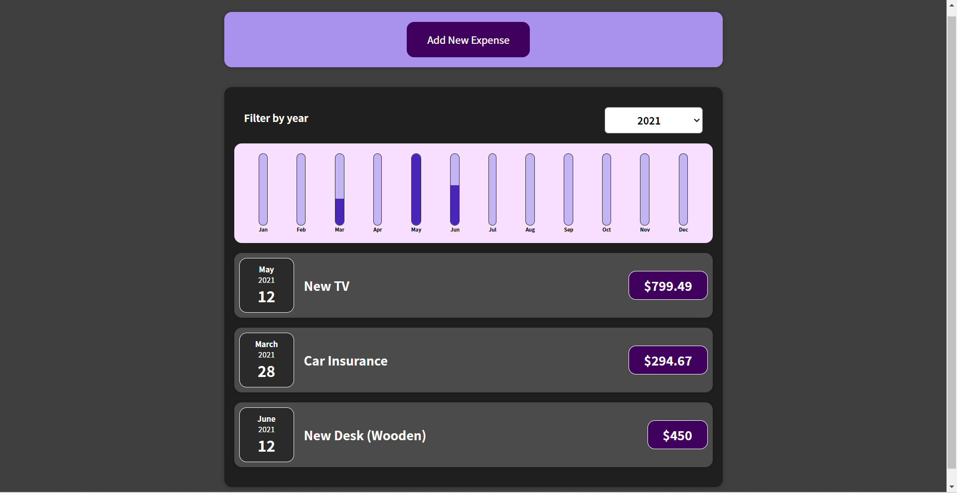 Github Harshk18 Expense Tracker An Expense Tracker Website To Keep Track Of All Your