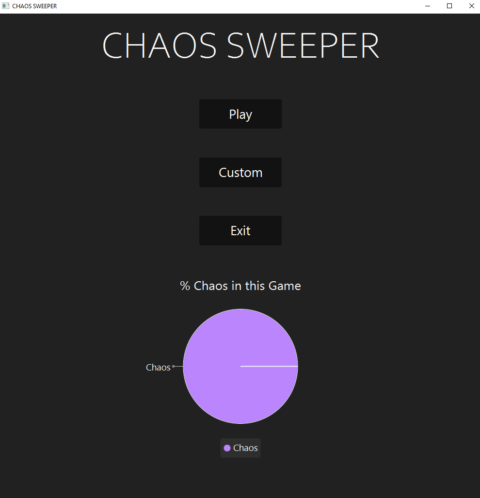 GitHub - v0id-start/ChaosSweeper: Dark theme GUI Minesweeper, with ...