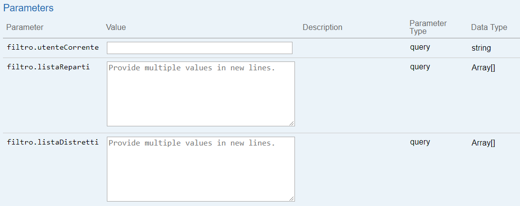 FromBody typed parameter is shown as query and divided in subitems · Issue #1031 ...