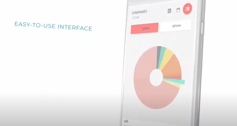 GitHub - ofek2016/SmartAnalysis: Our mobile application provides an ...